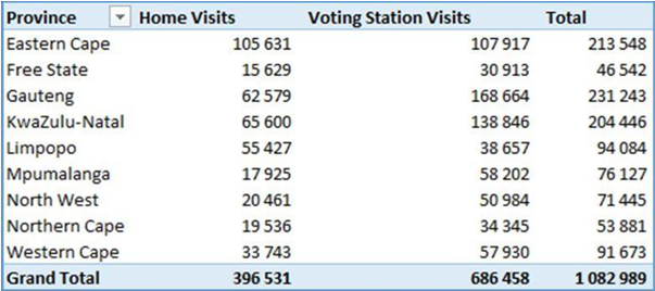 Applications For Special Votes Will Close Tomorrow, Friday - The Bulrushes