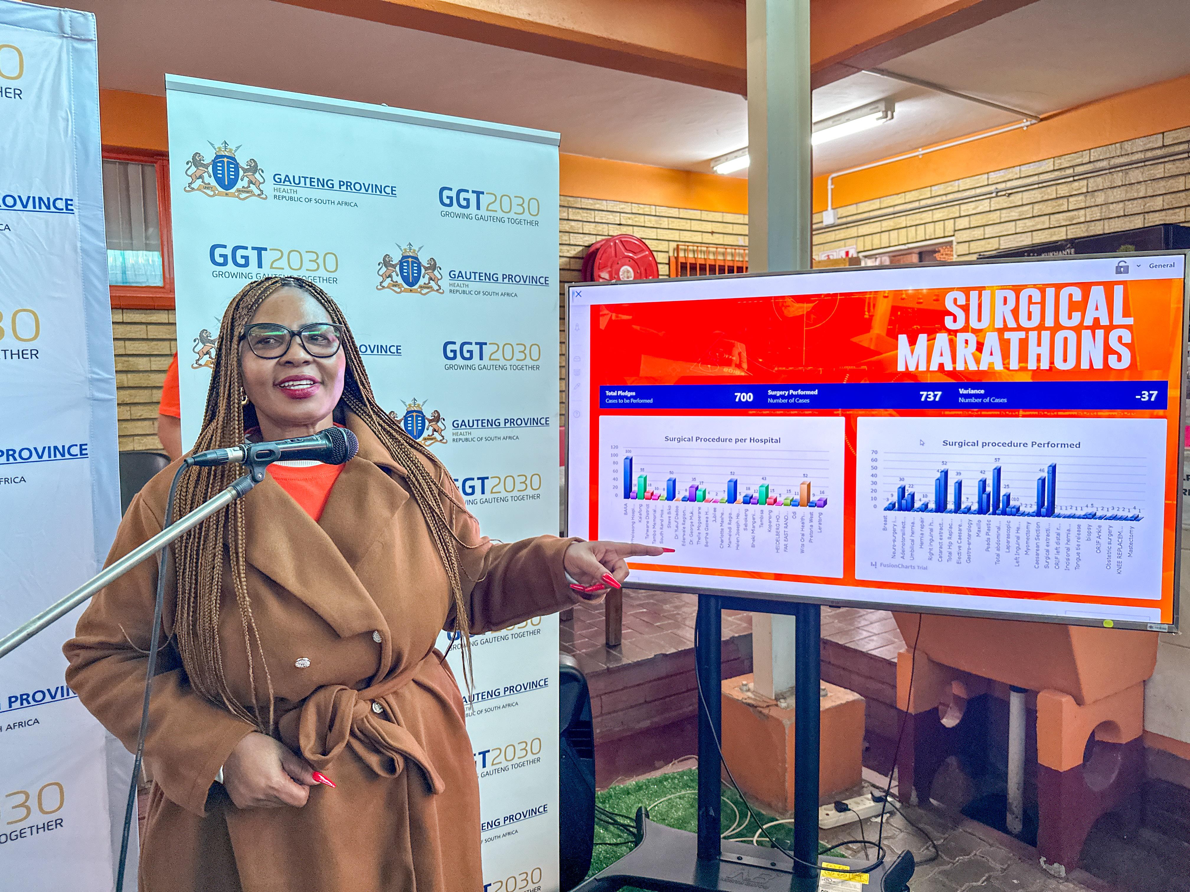 Mandela Day: Gauteng Department Of Health Exceeds Surgical Marathon ...