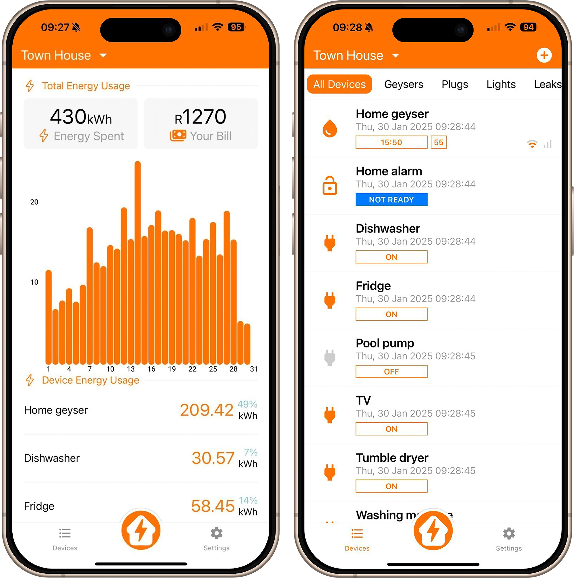 Sensor.Energy: Locally Made App Helps SA Navigate New Eskom Tariffs ...