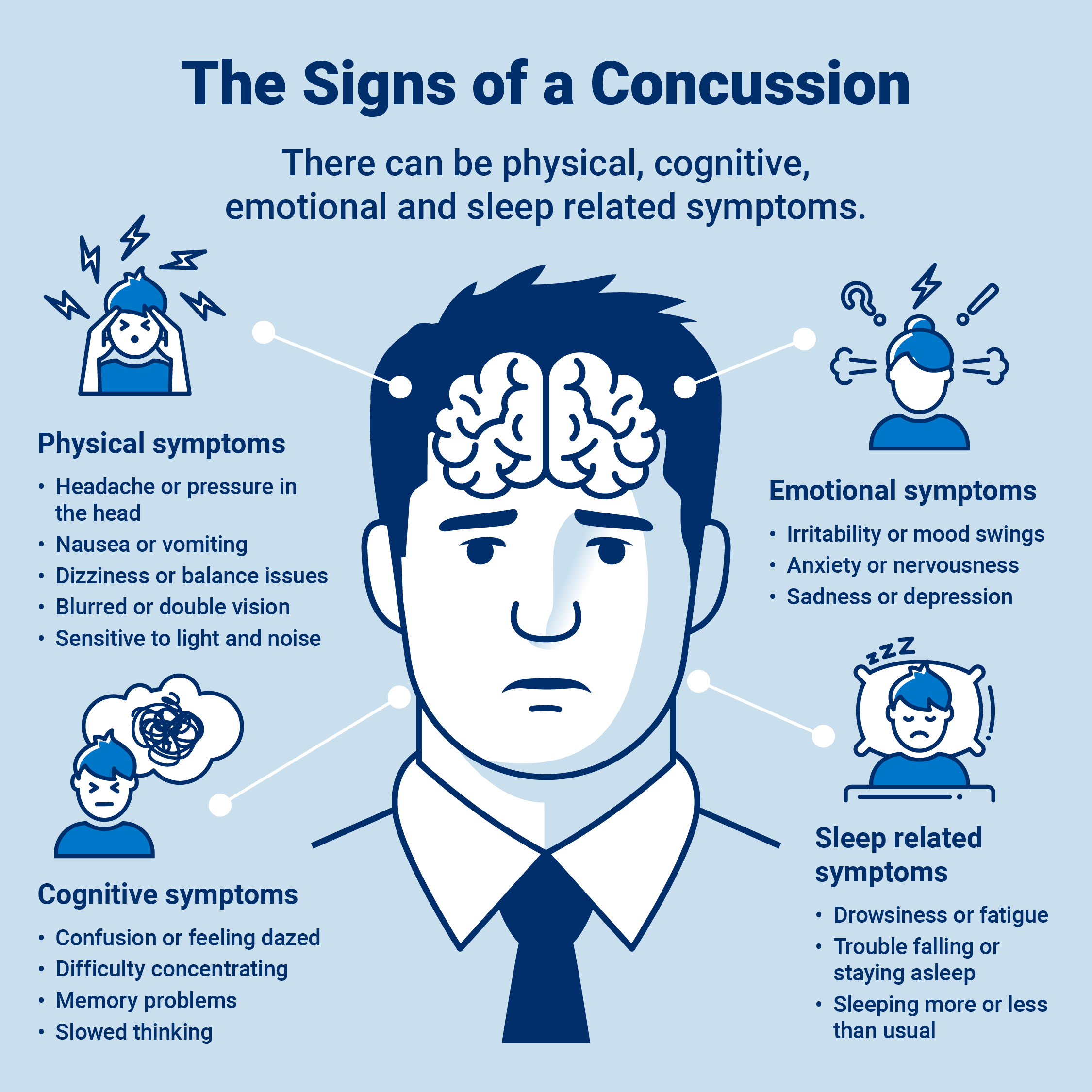 Heads Up: School Rugby And Head Injuries Explained - The Bulrushes