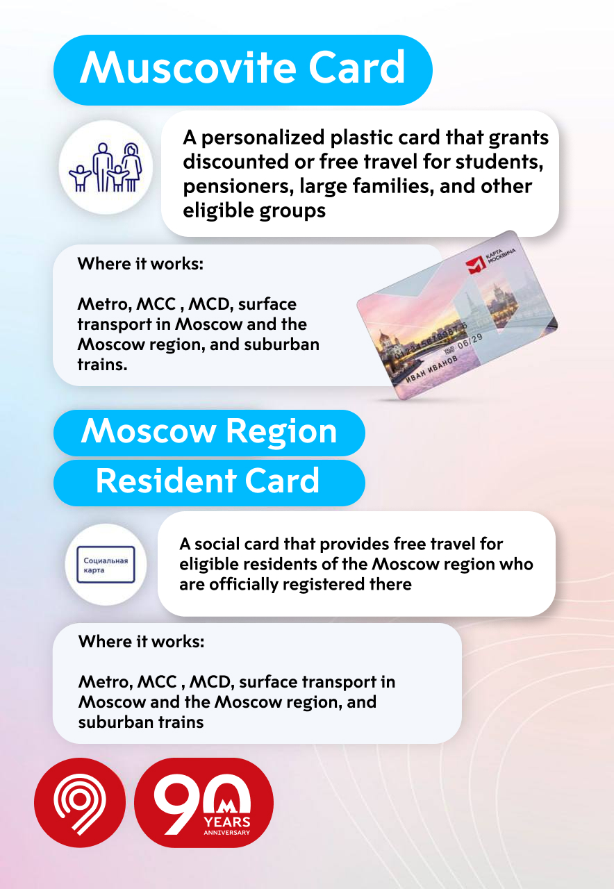 Moscow Metro Going Full Steam Ahead With World's Largest Contract For ...
