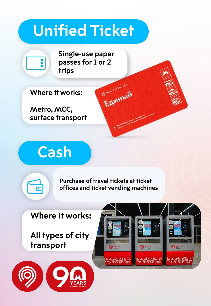 Moscow Metro Going Full Steam Ahead With World's Largest Contract For ...